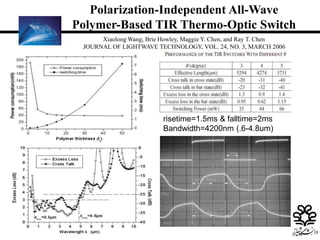 X-Junction Polymeric Optical Switch | PPT
