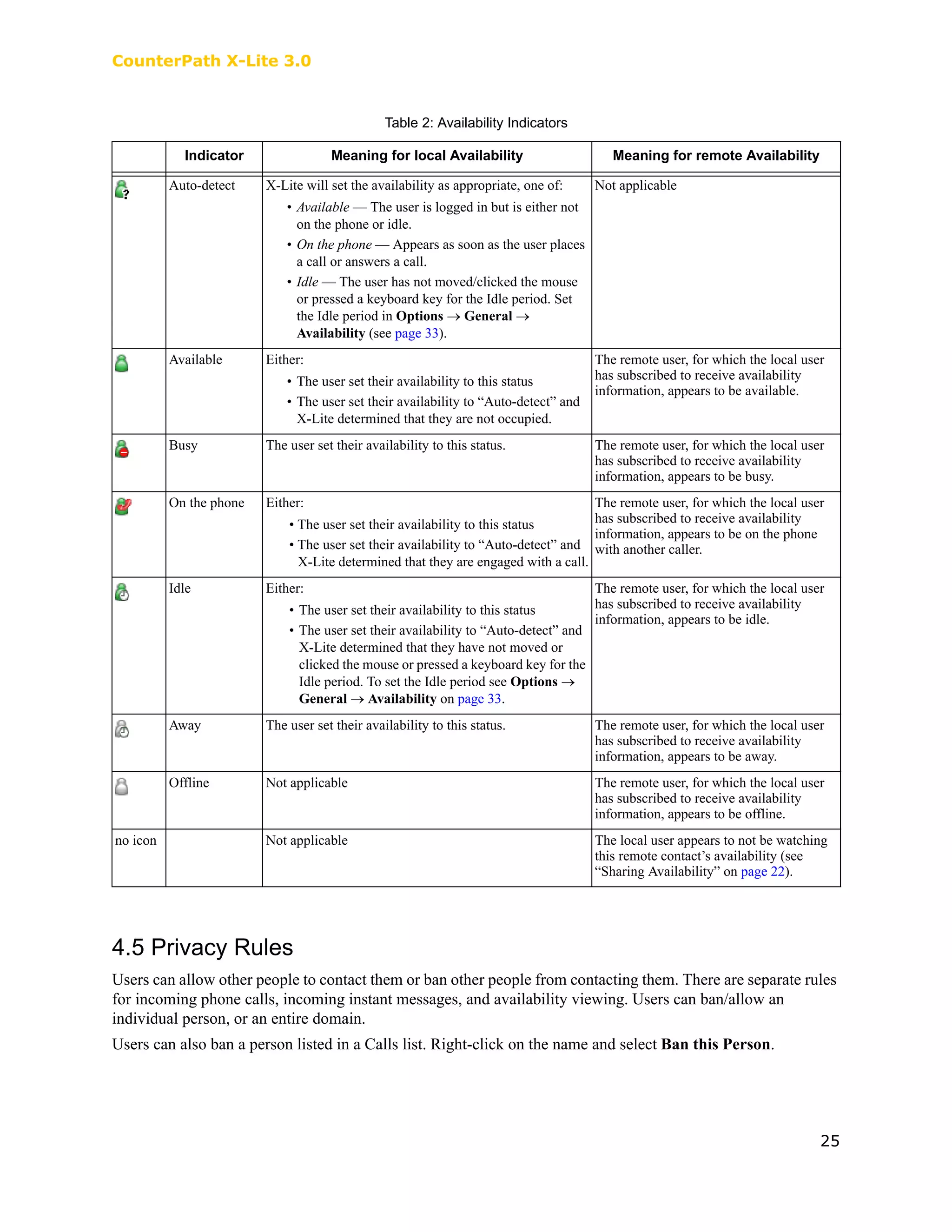 X lite3.0 user-guide (1) | PDF