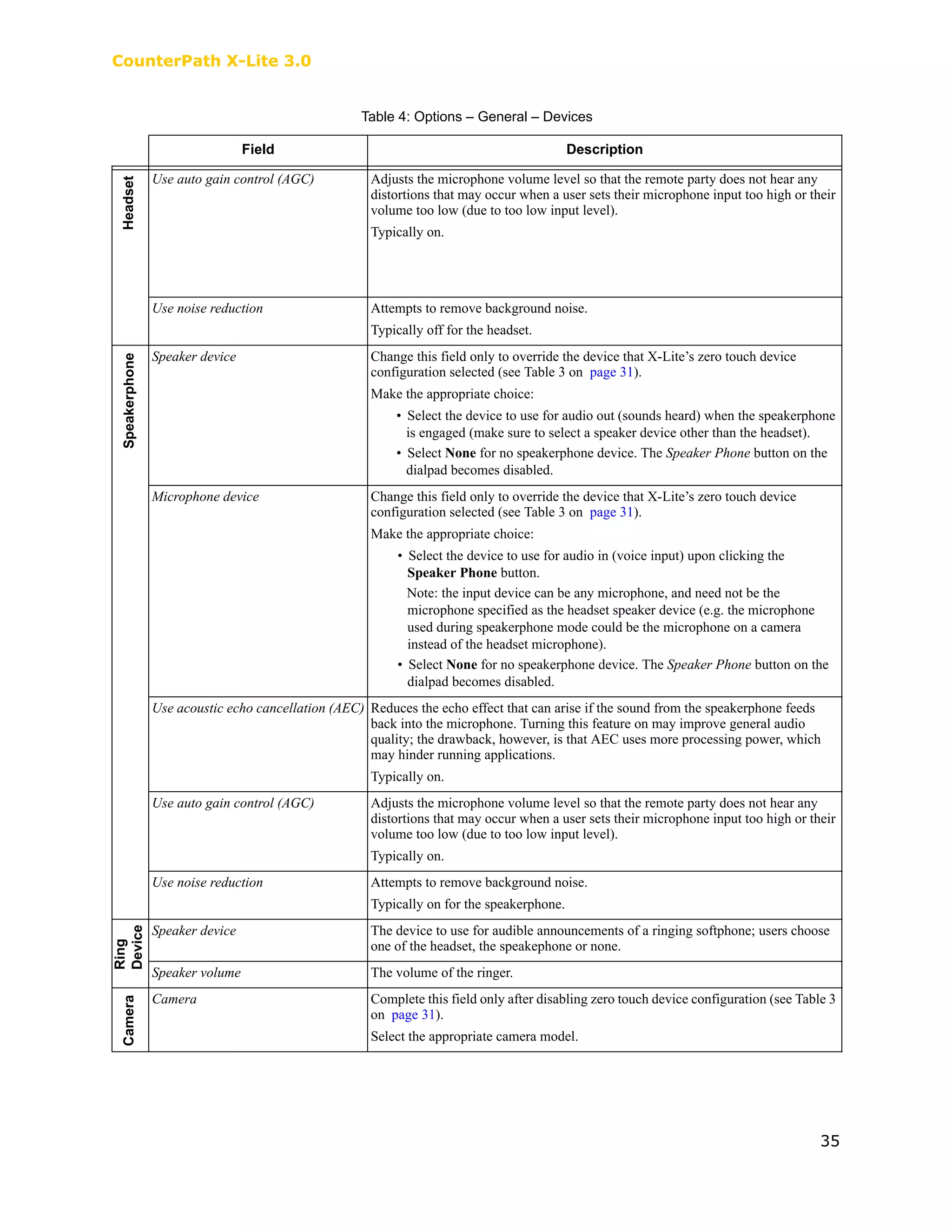 X lite3.0 user-guide (1) | PDF