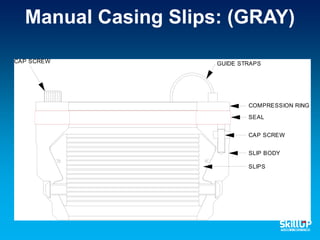 Christ-mass Tree and Wellhead presentation | PDF