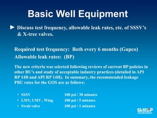 Christ-mass Tree and Wellhead presentation | PDF