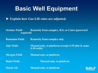 Christ-mass Tree and Wellhead presentation | PDF