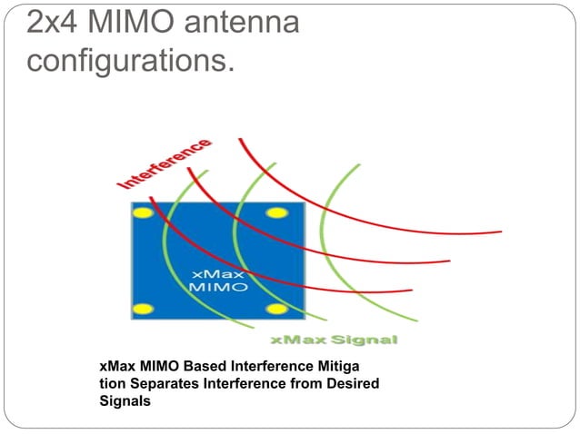 X-Max Technology ppt | PPTX