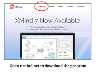 How to create an xmind | PPT