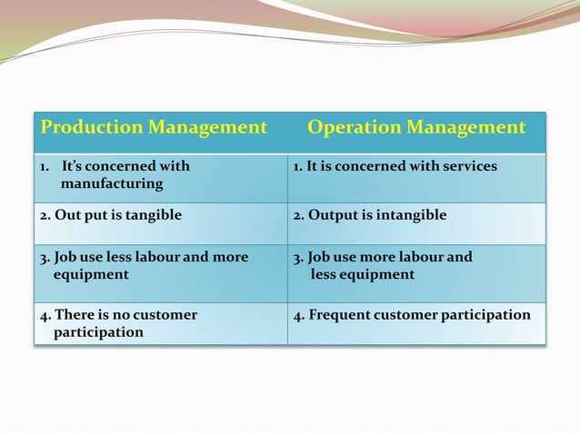 Production Management | PPTX | Mechanical and Industrial Engineering ...