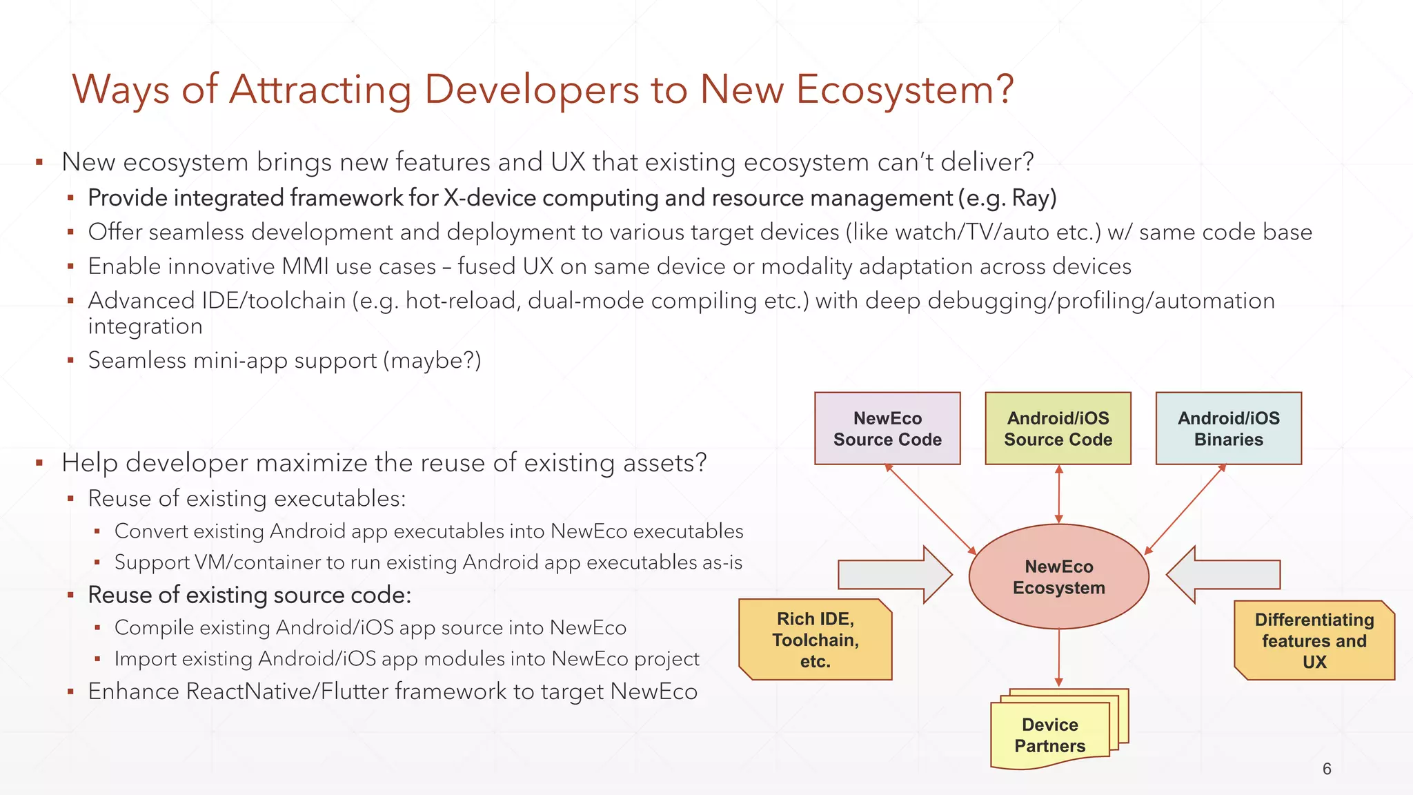 X plat dev - part ii publish | PPT