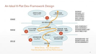 X plat dev - part ii publish | PPT