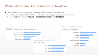 X plat dev - part ii publish | PPT