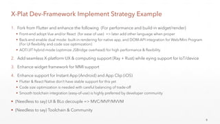 X plat dev - part ii publish | PPT