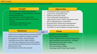 Generator rental sales plan , Qatar, Saudi Arbaia, UAE , Oman,United ...