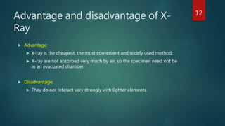 X ray | PPTX