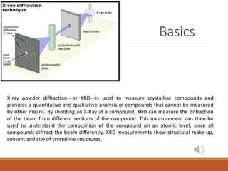 PPt on X-ray Diffraction .pptx
