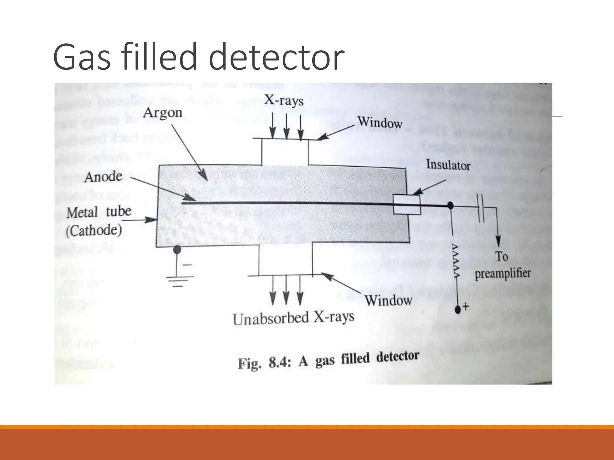 X-ray DIFFRACTION.INSTRUMENTAITON WORKING PRINCIPLE OF XRD.pptx