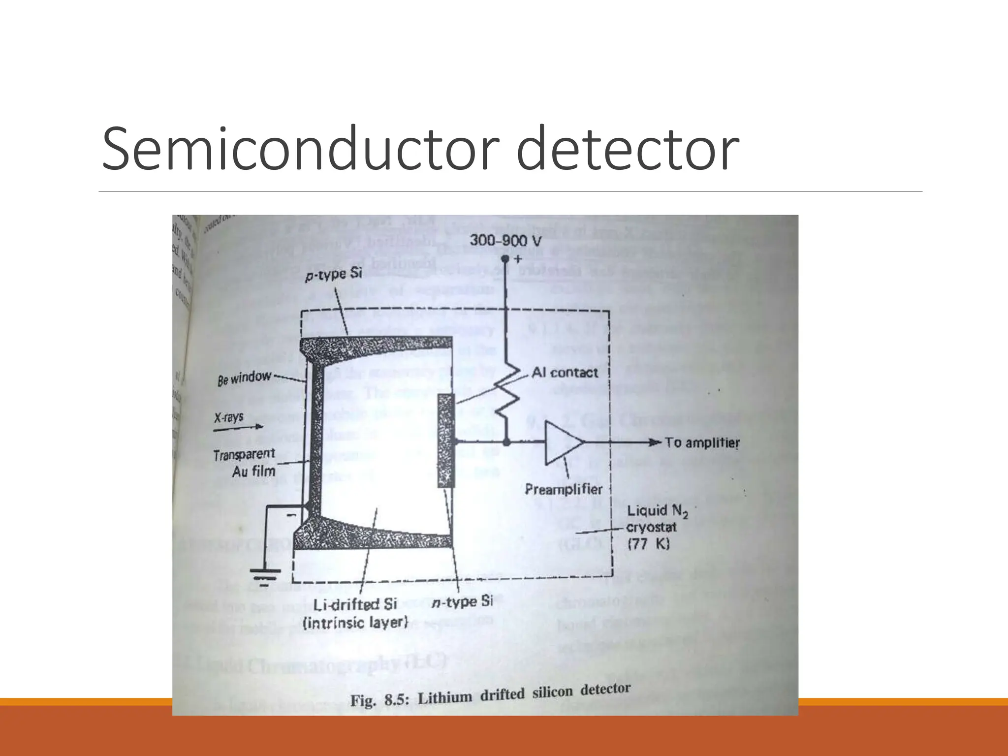 X-ray DIFFRACTION.INSTRUMENTAITON WORKING PRINCIPLE OF XRD.pptx