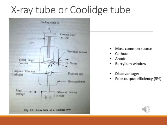 X-ray DIFFRACTION.INSTRUMENTAITON WORKING PRINCIPLE OF XRD.pptx