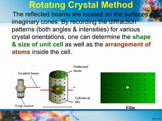 X-RAY -DIFRACTION TYPES.ppt | Chemistry | Science