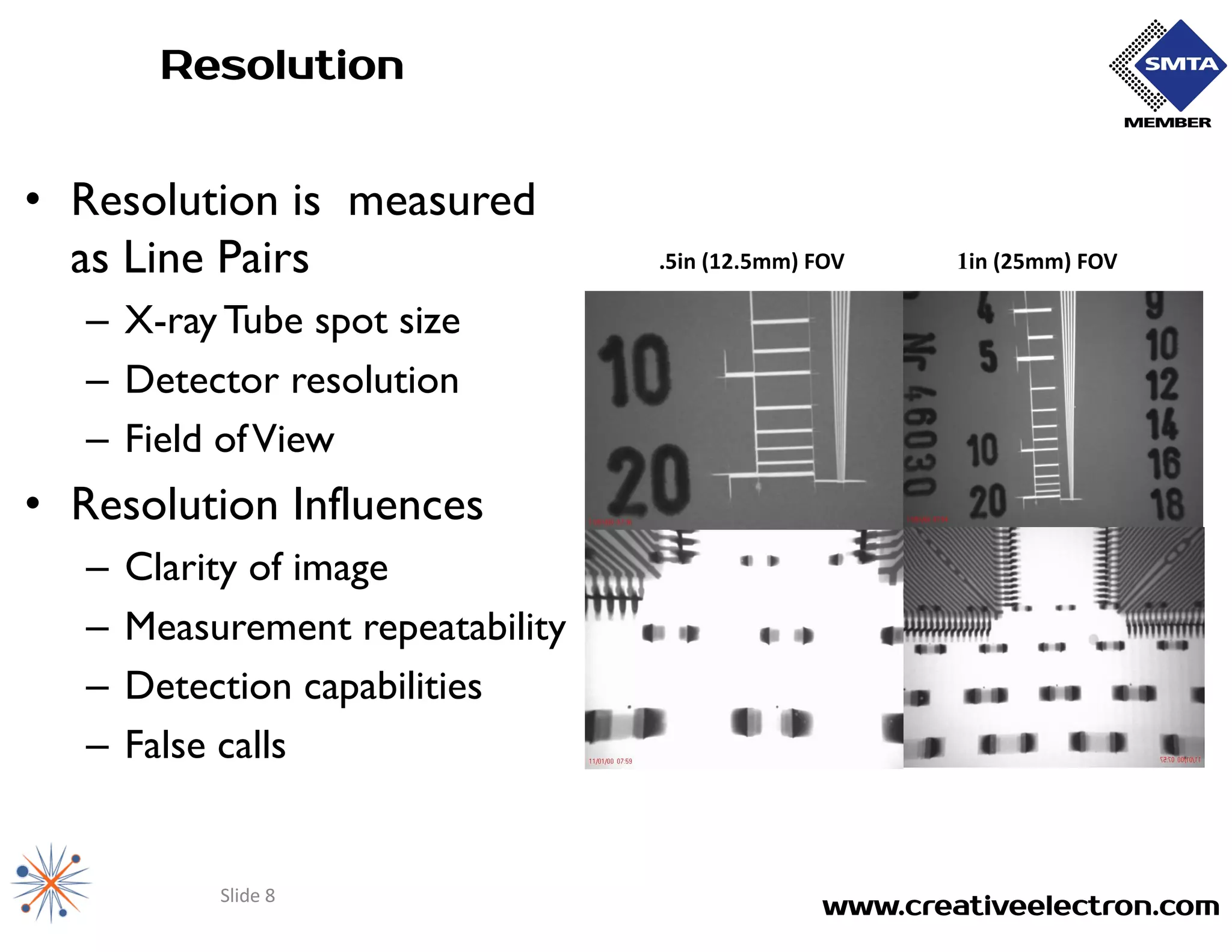 Counterfeit Detection Using X-Ray Image as a Fingerprint | PDF