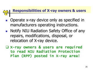 X-ray-fundamentals.pdf