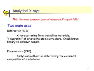X-ray-fundamentals.pdf