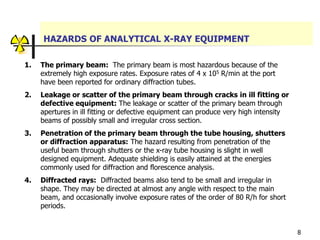 X-ray-fundamentals.pdf
