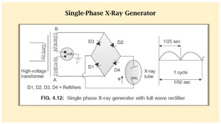 X-Ray-Generators-and-Transformers final.pdf