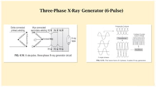 X-Ray-Generators-and-Transformers final.pdf