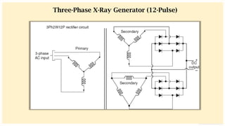 X-Ray-Generators-and-Transformers final.pdf