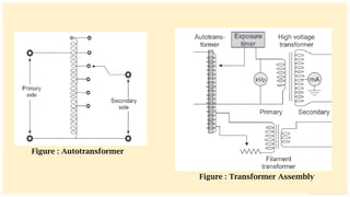X-Ray-Generators-and-Transformers final.pdf