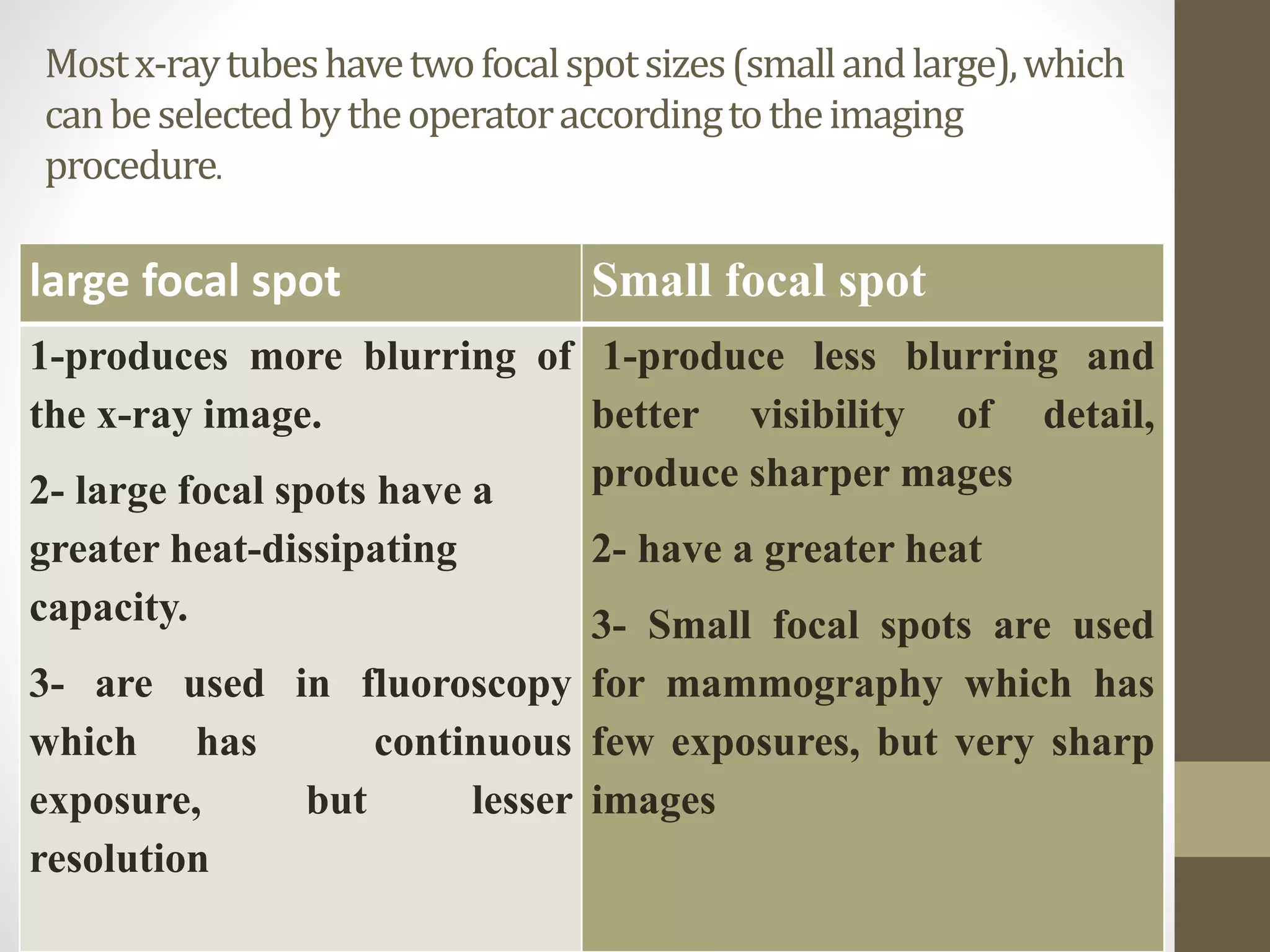 x-ray-lecture-1-1.pptx