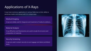 X-Ray-Production-and-Spectra (12345).pptx