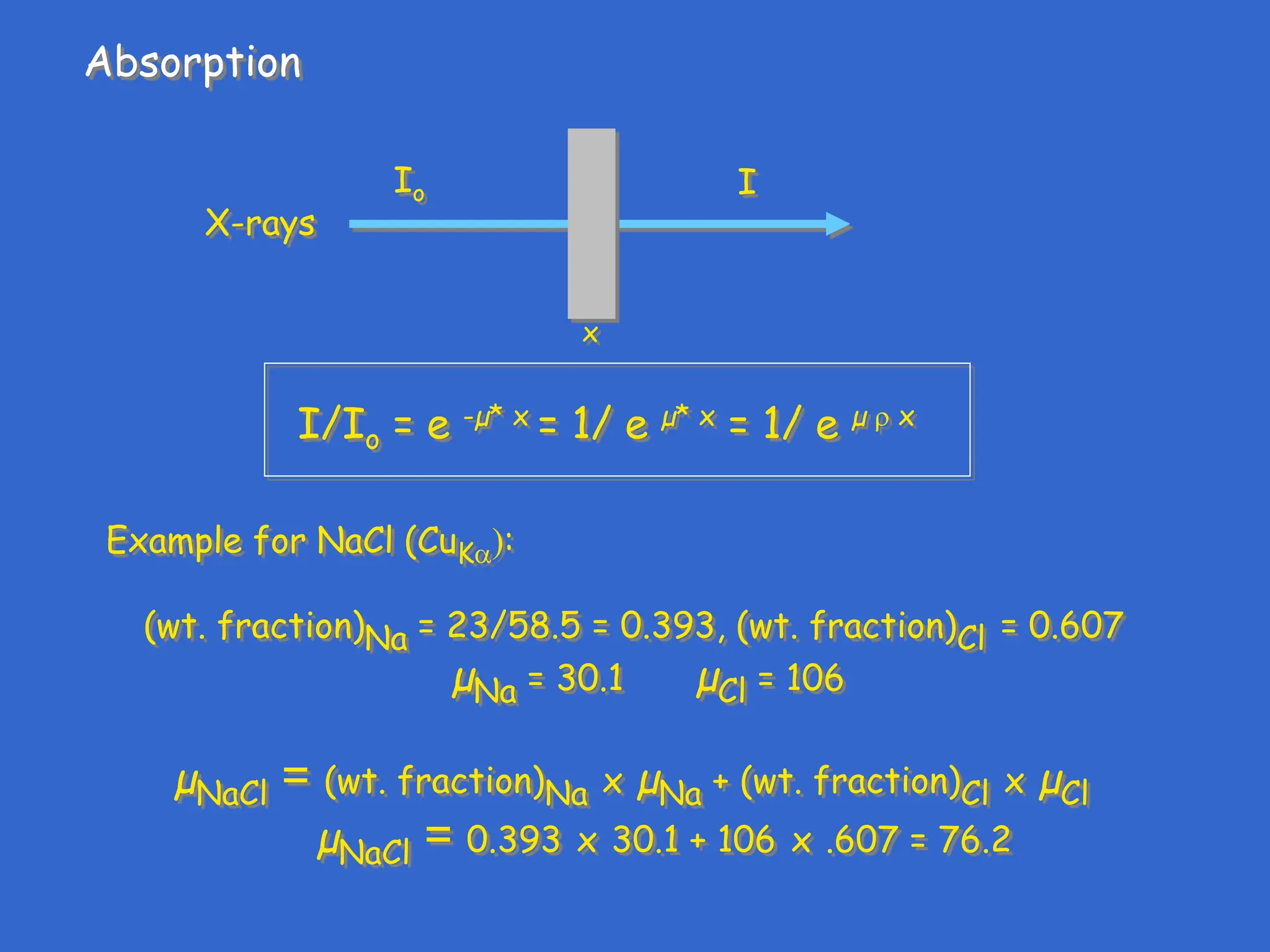 x-ray absorption coefficient power point note | PPT