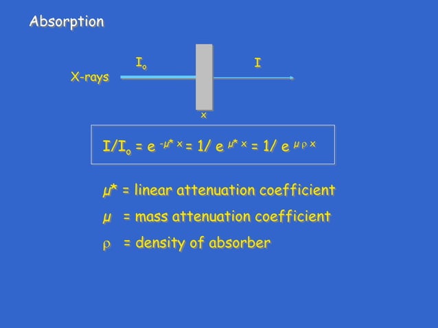 x-ray absorption coefficient power point note | PPT