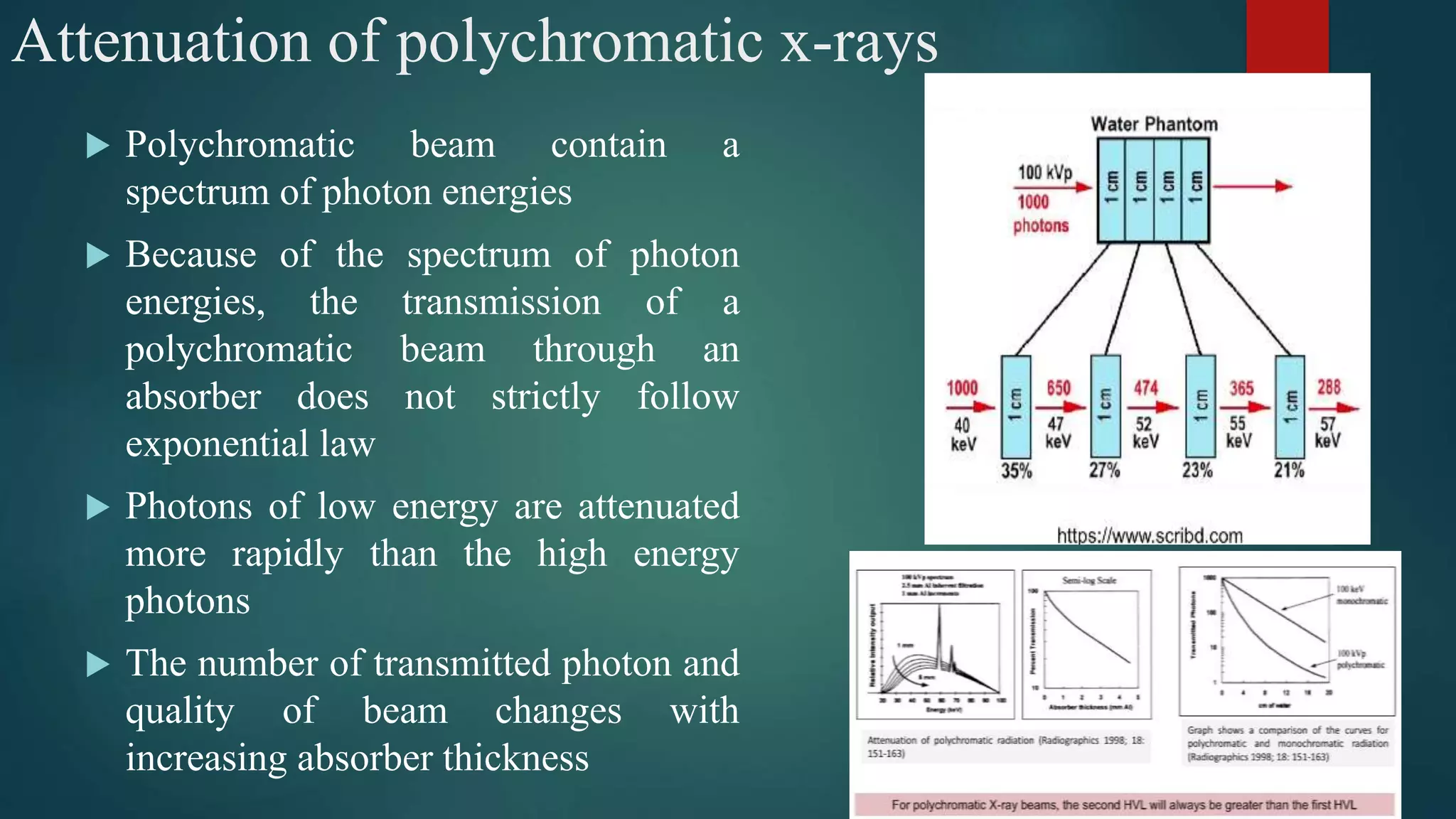 X ray attenuation & law of exponential attenuation | PPTX