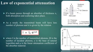 X ray attenuation & law of exponential attenuation | PPTX
