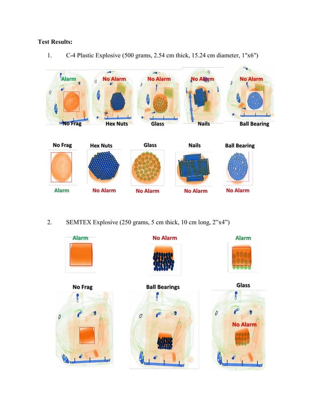 X ray auto detection of explosives with fragmentation | PDF