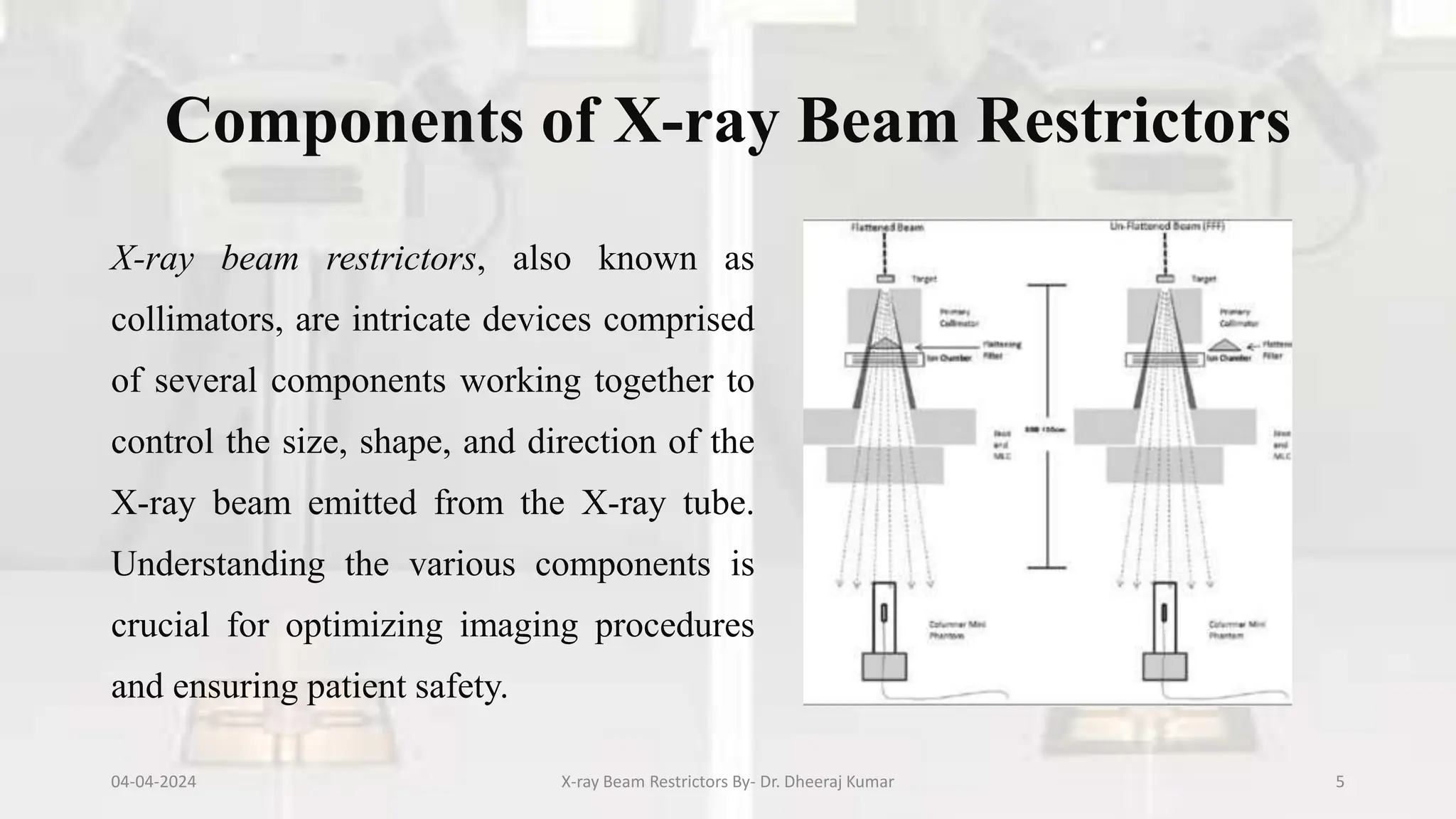 X-Ray Beam Restrictors/Beam Modifying devices.pptx