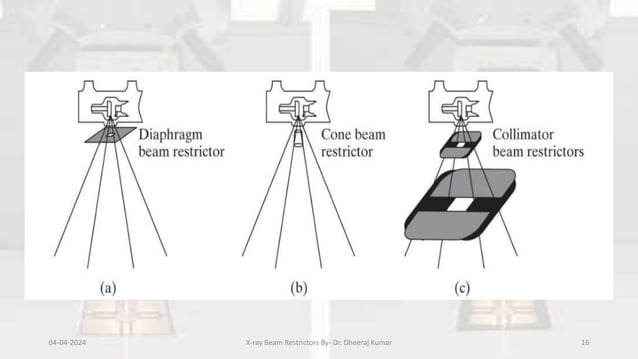 X-Ray Beam Restrictors/Beam Modifying devices.pptx | Medical Tests ...
