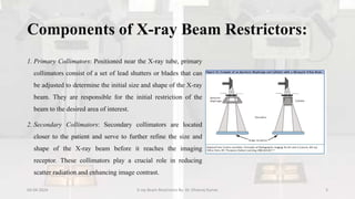 X-Ray Beam Restrictors/Beam Modifying devices.pptx