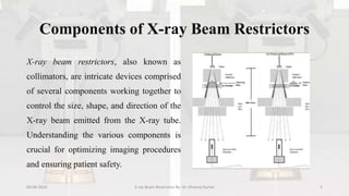 X-Ray Beam Restrictors/Beam Modifying devices.pptx