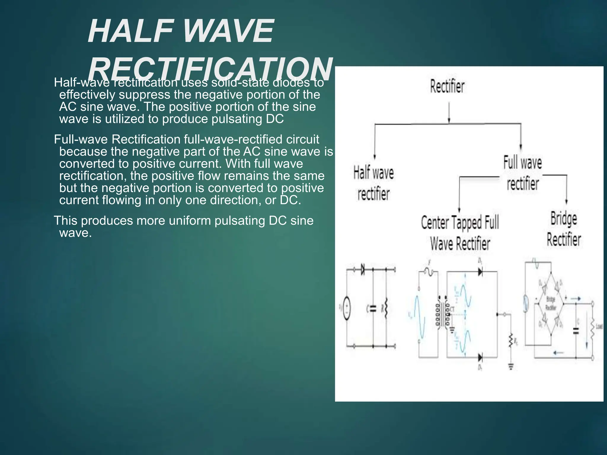 X ray components ppt by Nitesh Chandra das | PPTX
