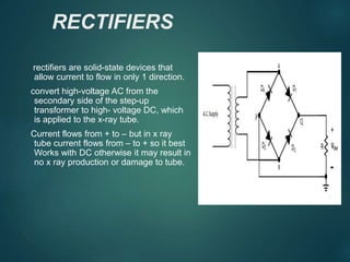 X ray components ppt by Nitesh Chandra das | PPTX