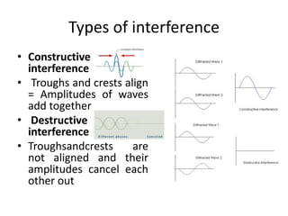 X Ray Crystallography | PPTX