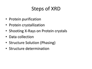 X Ray Crystallography | PPTX