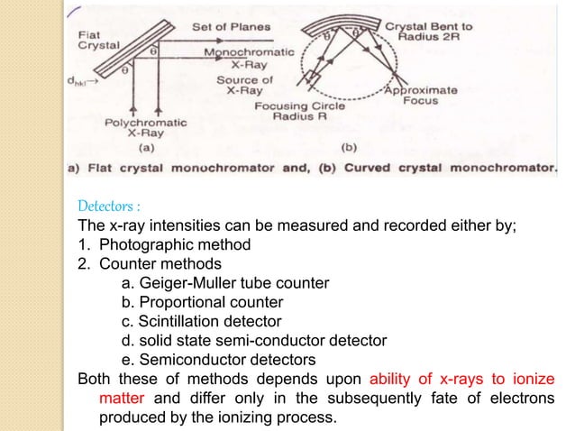 X ray crystallography | PPTX | Chemistry | Science