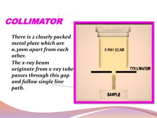 X ray crystallography | PPTX