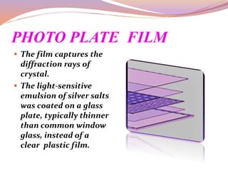X ray crystallography | PPTX