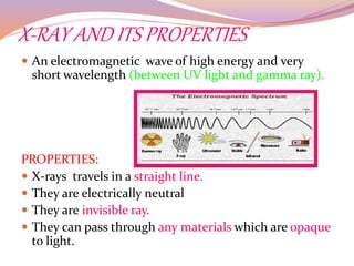 X ray crystallography | PPTX