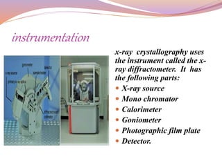 X ray crystallography | PPTX
