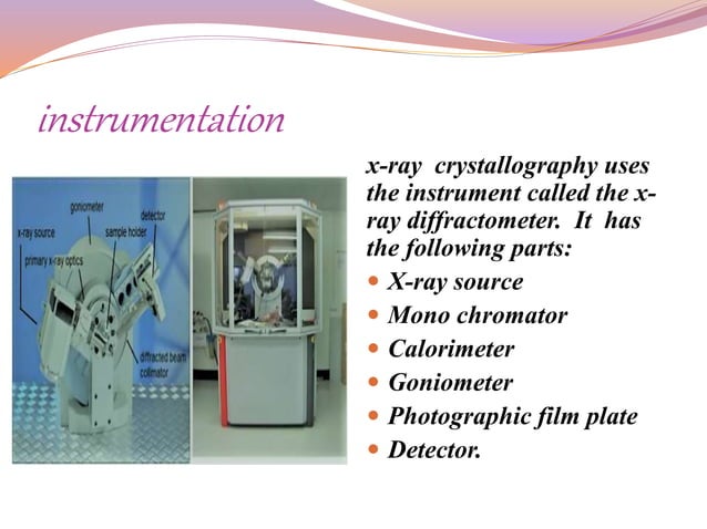 X ray crystallography | PPTX