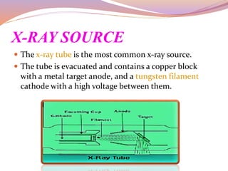 X ray crystallography | PPTX